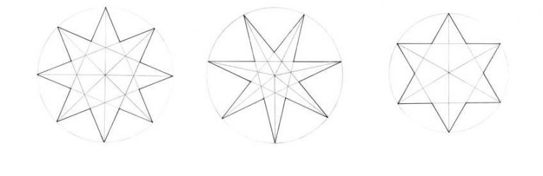 Jak rysować gwiazdy | Kurs rysunku ARTAKADEMIA Kraków
